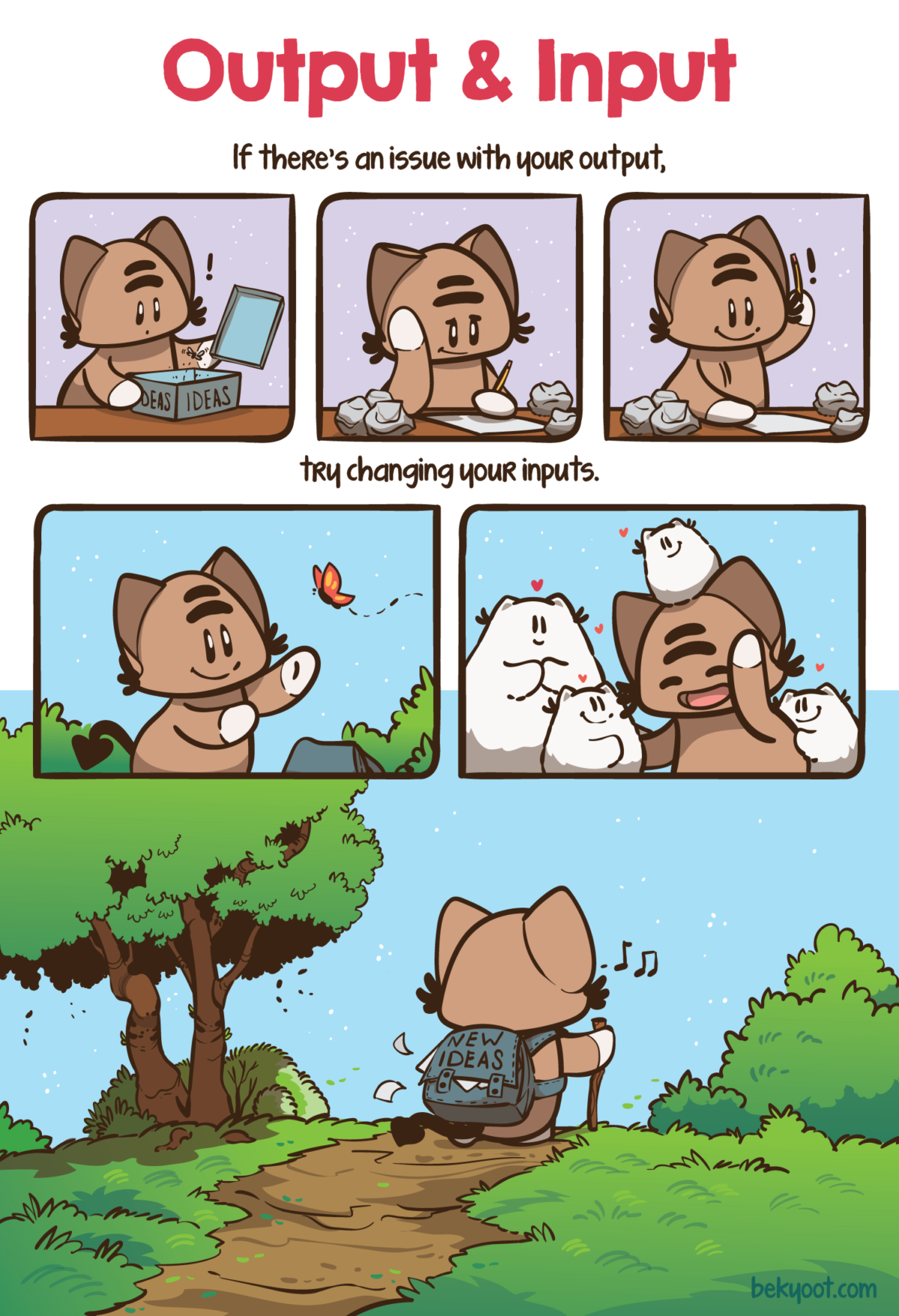 Output & Input – BeKyoot