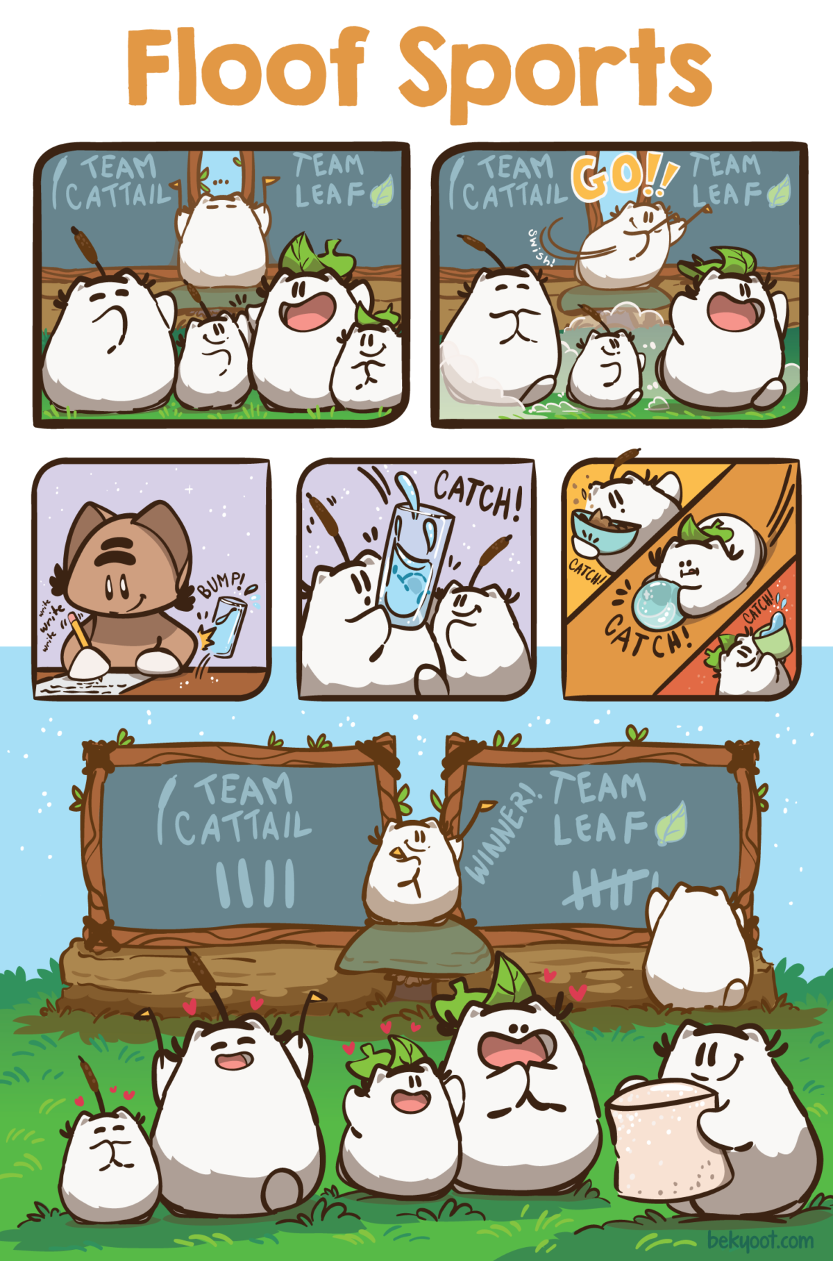 Floof Sports – BeKyoot