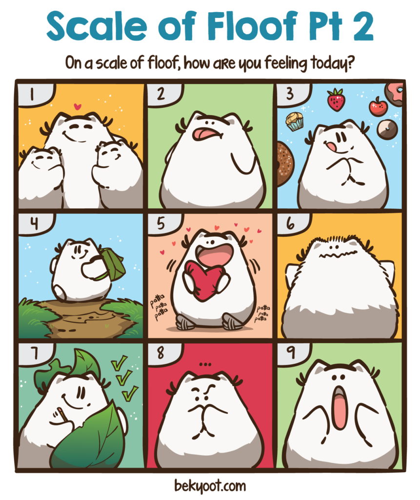 Scale of Floof Part 2 – BeKyoot